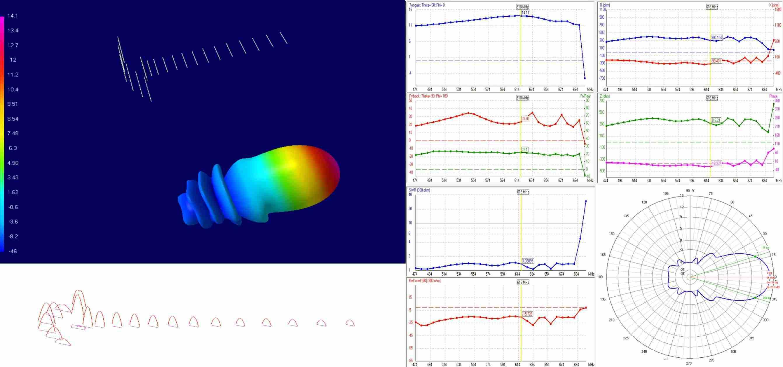 TGN-technology onlineshop - DVB-T, TDT & DTT HIGH GAIN ANTENNA